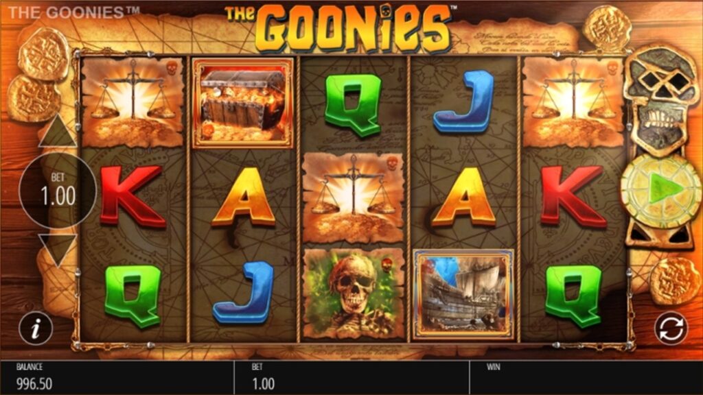 The Goonies slot machine: quando i film ispirano i giochi online ...